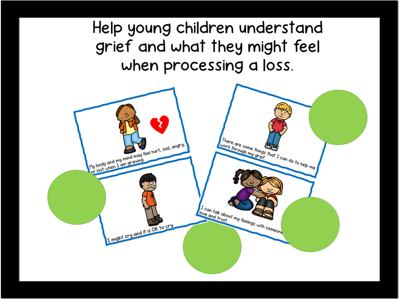 Grief and Loss Social Skills Story for Children – Play Learn Create ...