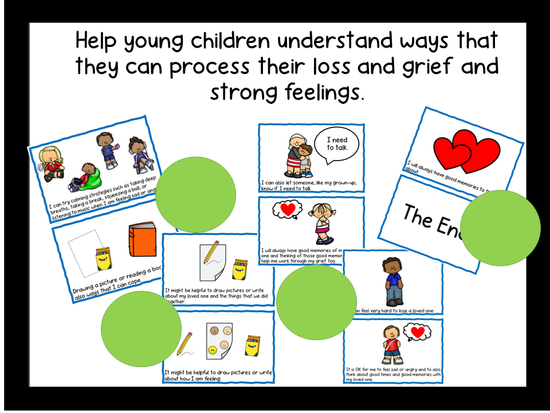 Grief and Loss Social Skills Story for Children – Play Learn Create ...