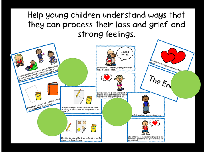 Grief and Loss Social Skills Story for Children – Play Learn Create ...